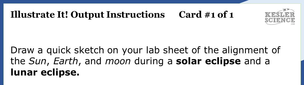 Eclipses Lesson Plan – A Complete 5E Method Science Unit