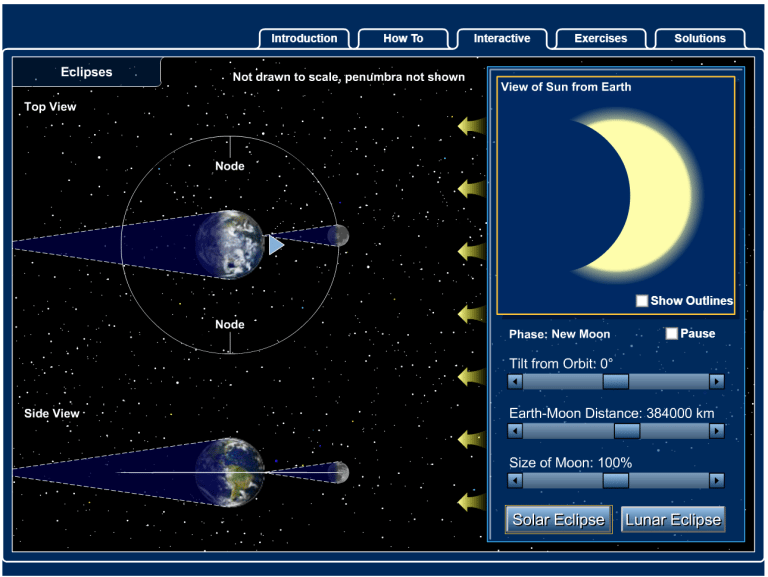 Eclipses Lesson Plan – A Complete 5E Method Science Unit