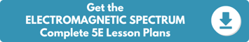 Electromagnetic Spectrum Lesson Plan – Complete 5E Method Science Unit