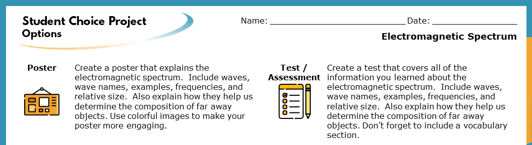 Electromagnetic Spectrum Lesson Plan – Complete 5E Method Science Unit