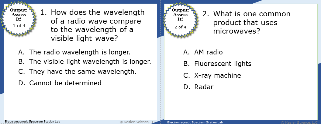 Electromagnetic Spectrum Lesson Plan – Complete 5E Method Science Unit