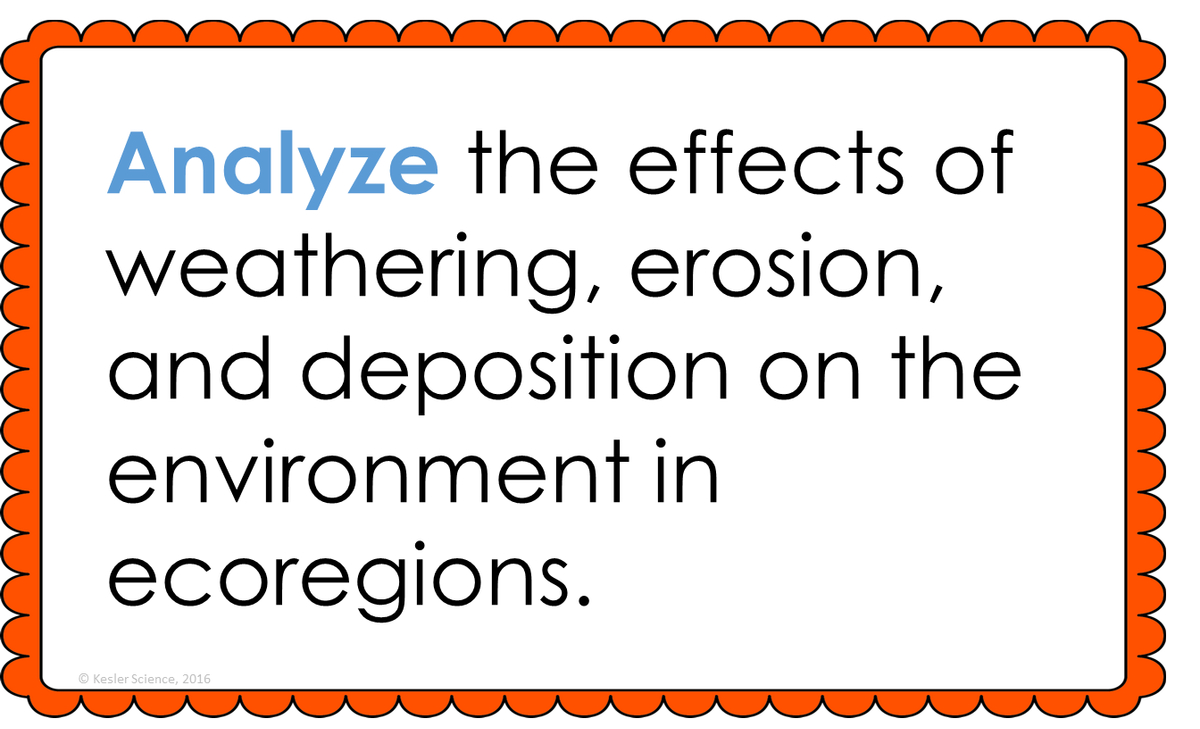 Weathering and Erosion Lesson Plan – A Complete 5E Method Science Unit