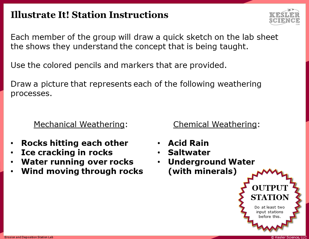 Weathering and Erosion Lesson Plan – A Complete 5E Method Science Unit