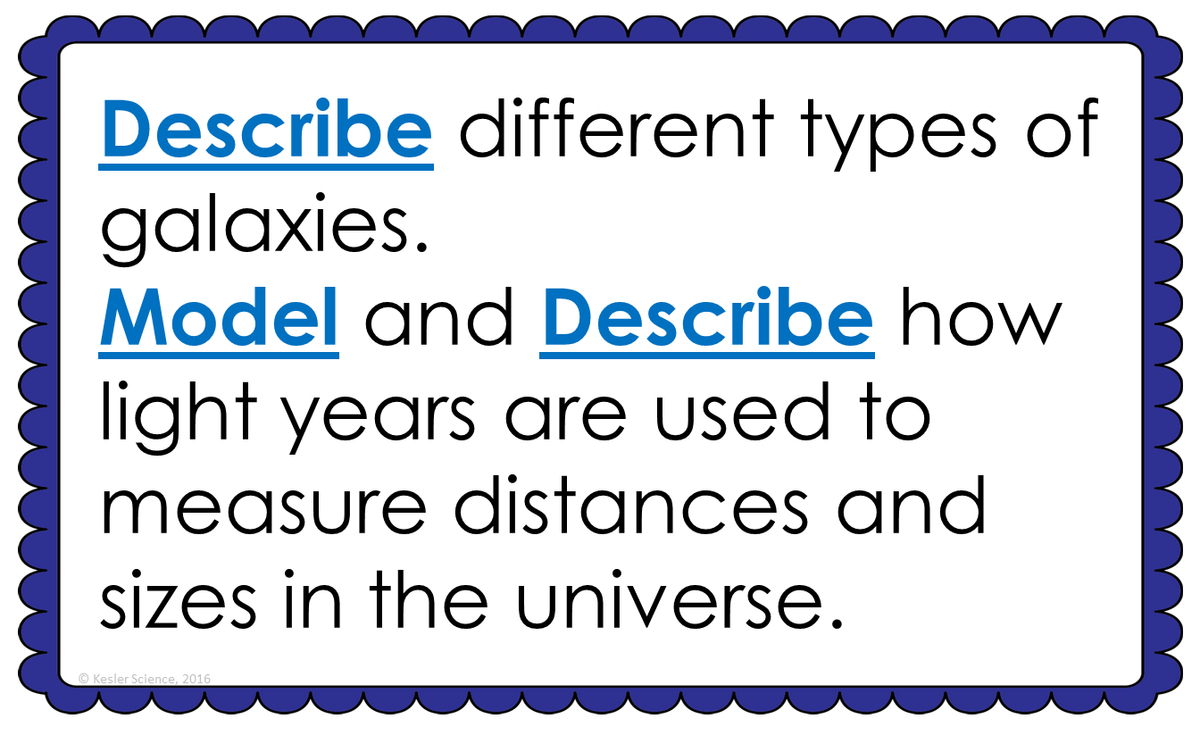 Galaxies and Light Years Lesson Plan – Complete 5E Method Science Unit