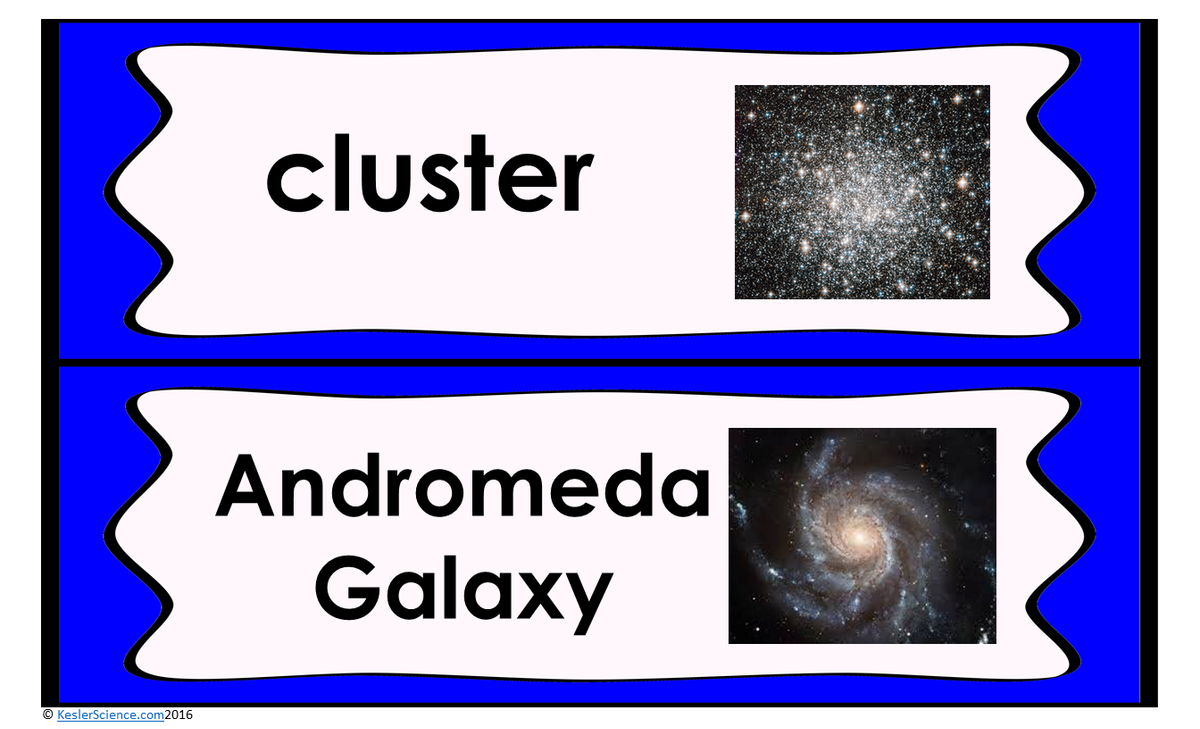 Galaxies and Light Years Lesson Plan – Complete 5E Method Science Unit