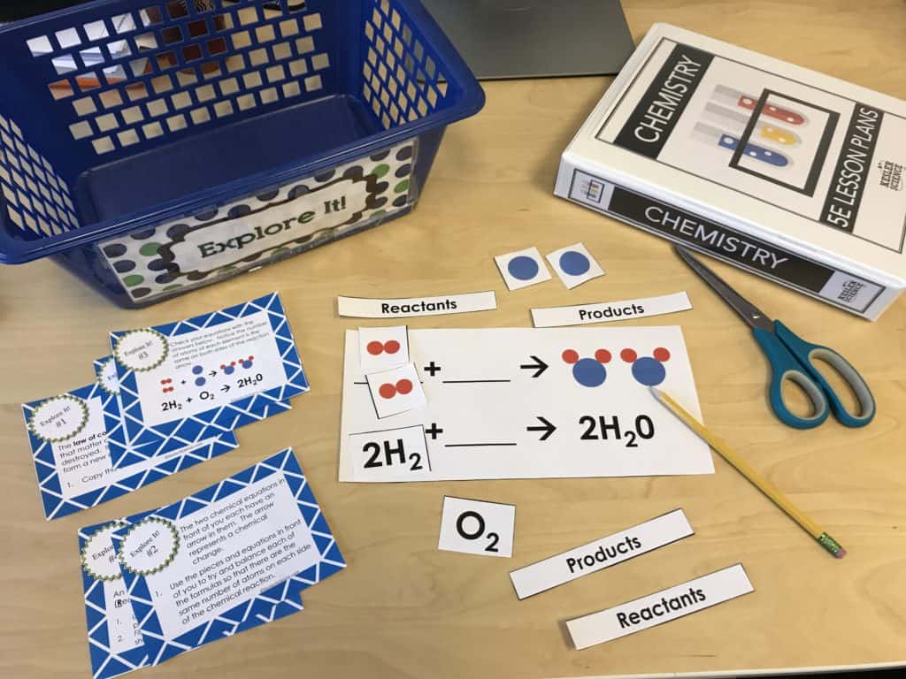 BALANCING CHEMICAL EQUATIONS LESSON PLAN – A COMPLETE SCIENCE LESSON ...