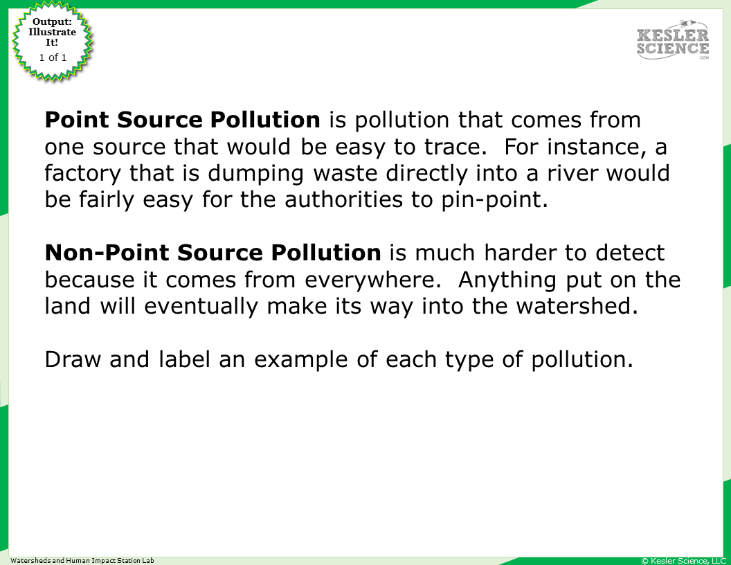 Watersheds Lesson Plan – A Complete 5E Method Science Unit