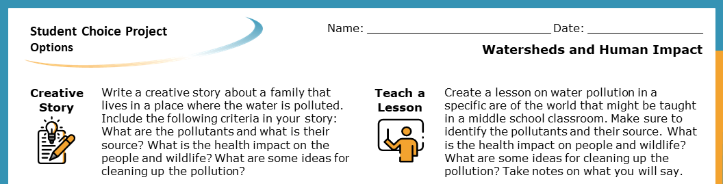 Watersheds Lesson Plan – A Complete 5E Method Science Unit