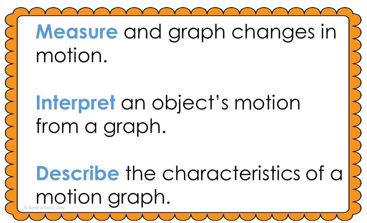 Motion Graphing Lesson Plan – A Complete 5E Method Science Unit