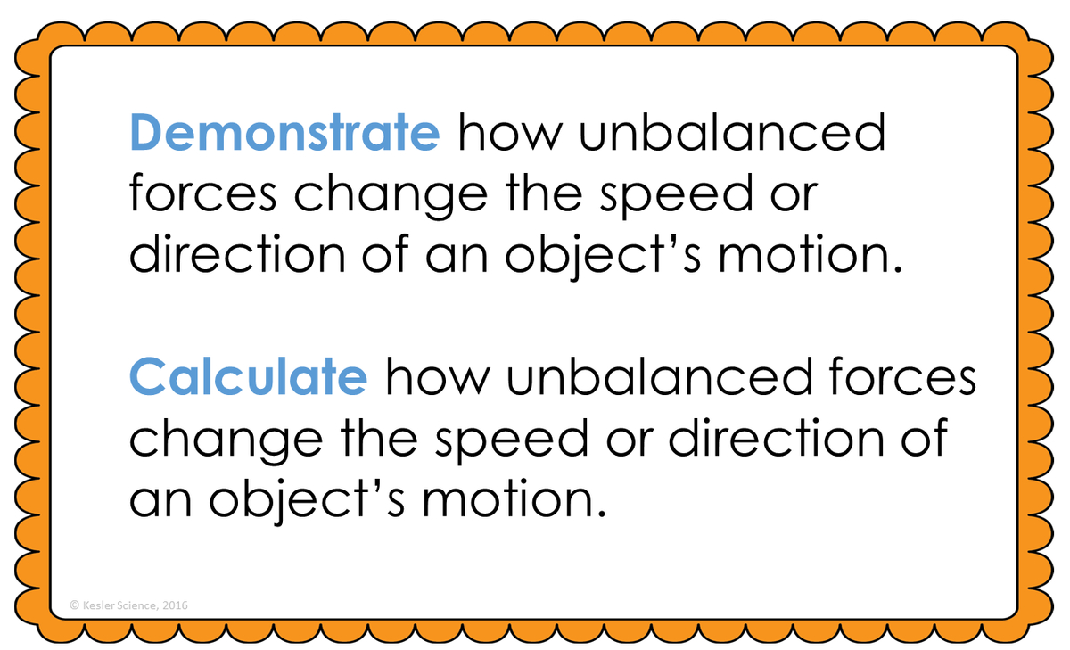 Net Force Lesson Plan – A Complete 5E Method Science Unit