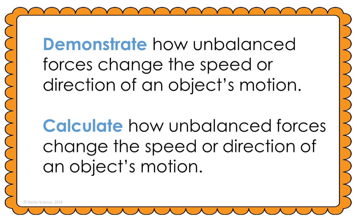 Net Force Lesson Plan – A Complete 5E Method Science Unit