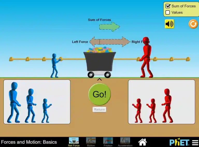 Net Force Lesson Plan – A Complete 5E Method Science Unit