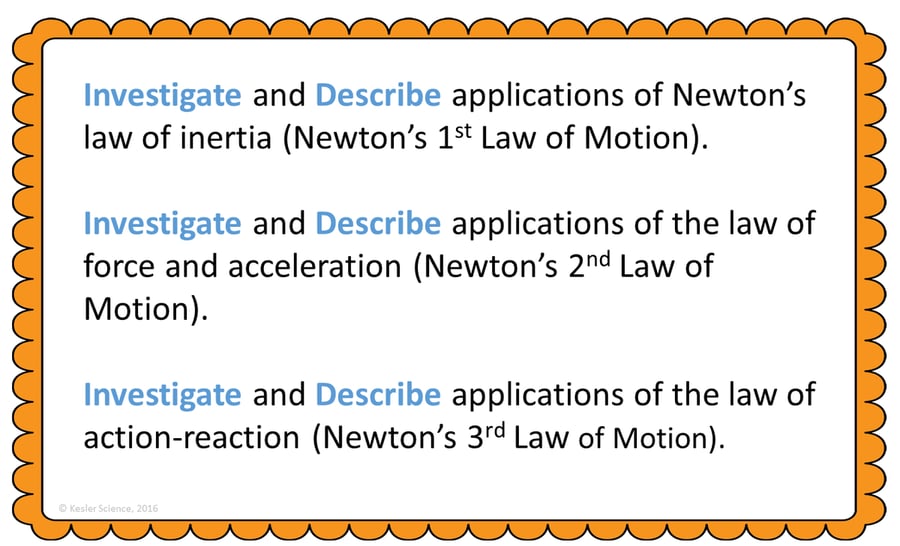Newton's Laws Lesson Plan – A Complete 5E Method Science Unit