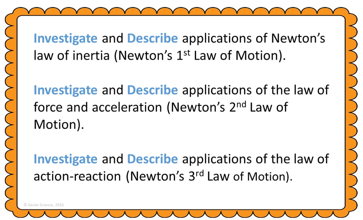 Newton's Laws Lesson Plan – A Complete 5E Method Science Unit