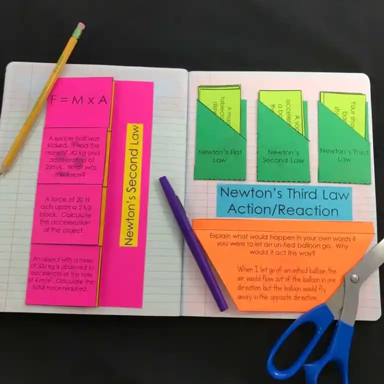 Newton's Laws Lesson Plan – A Complete 5E Method Science Unit