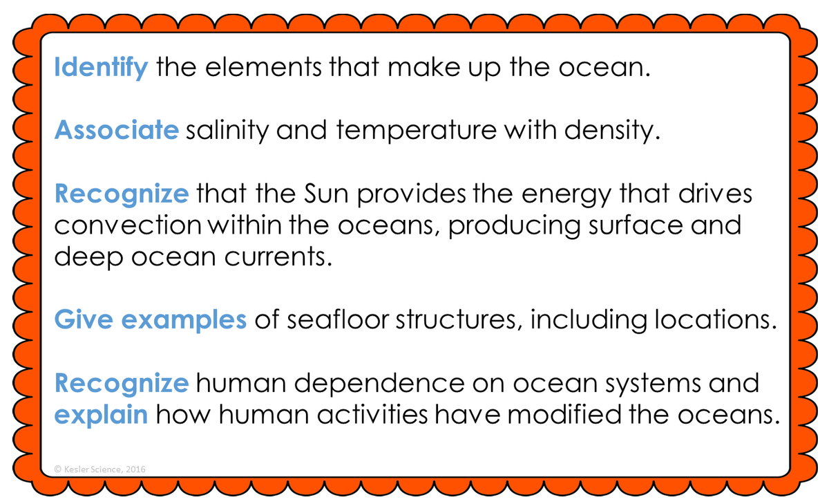 Oceans Lesson Plan – A Complete 5E Method Science Unit