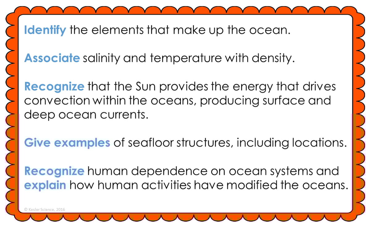 Oceans Lesson Plan – A Complete 5E Method Science Unit