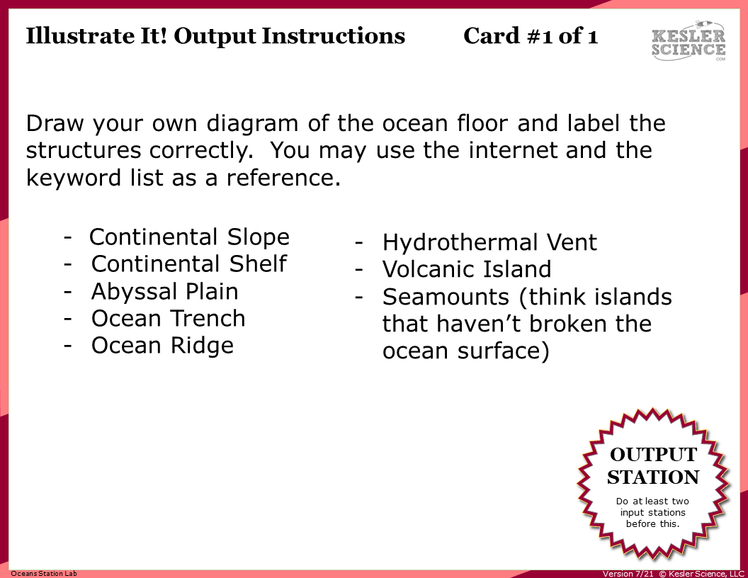 Oceans Lesson Plan – A Complete 5E Method Science Unit