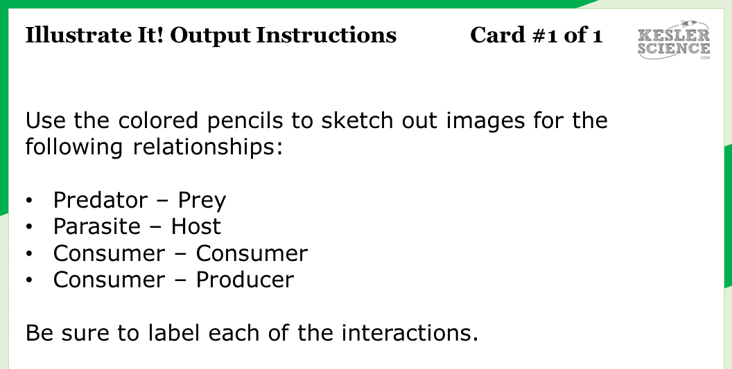 Organism Relationships Lesson Plan – A Complete 5E Method Science Unit