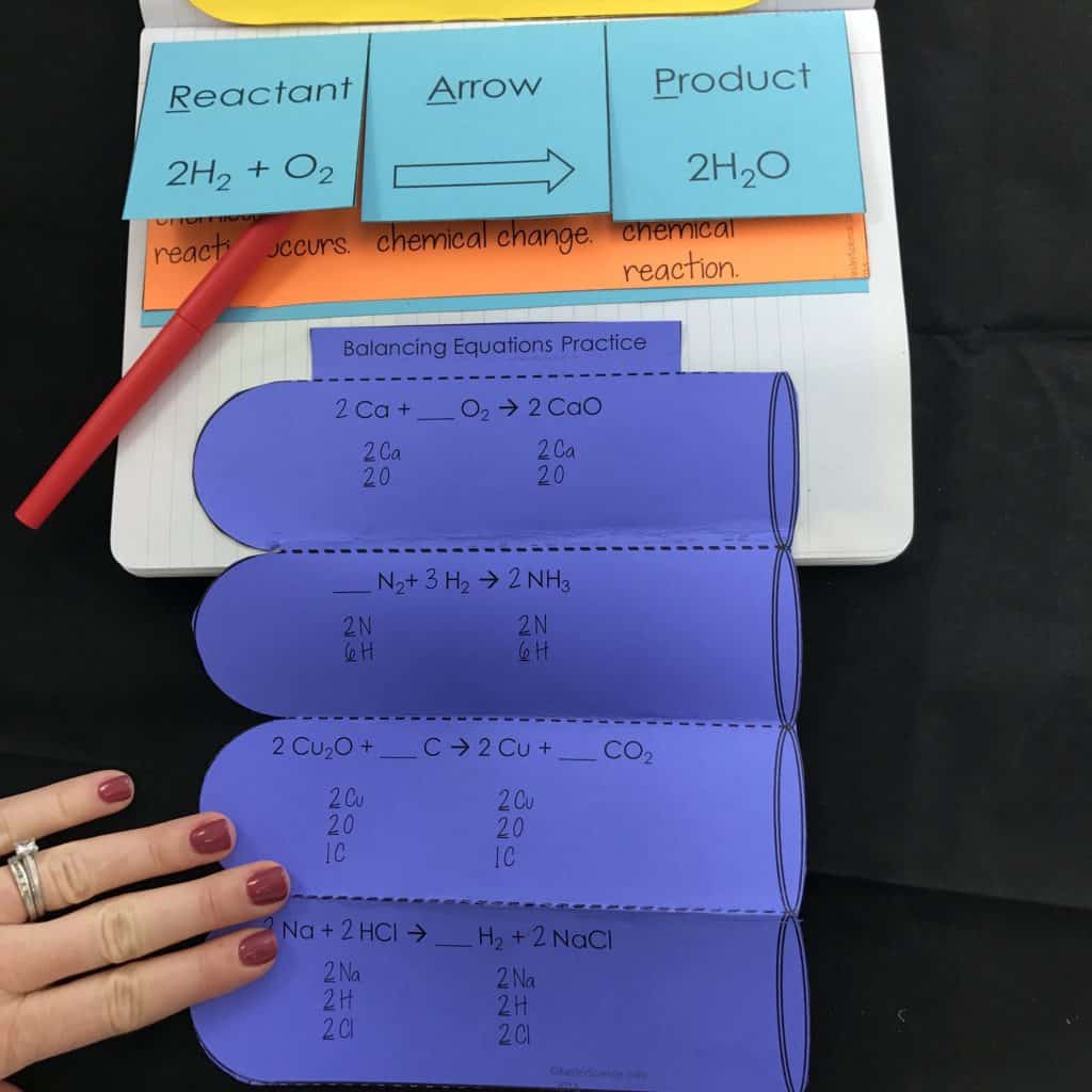 BALANCING CHEMICAL EQUATIONS LESSON PLAN – A COMPLETE SCIENCE LESSON ...