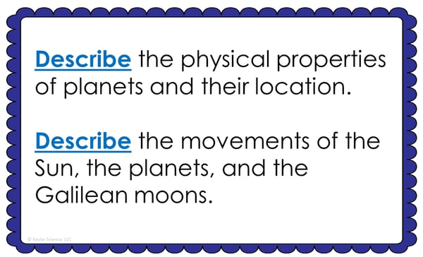 Planets Lesson Plan – A Complete Science Lesson Using the 5E Method of ...