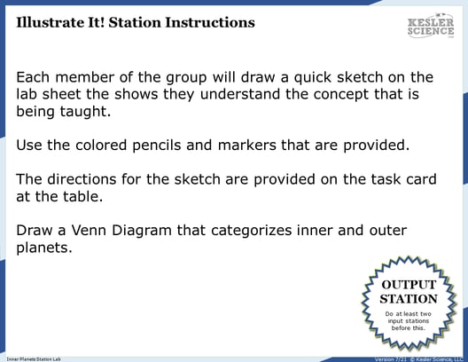 Planets Lesson Plan – A Complete Science Lesson Using the 5E Method of ...