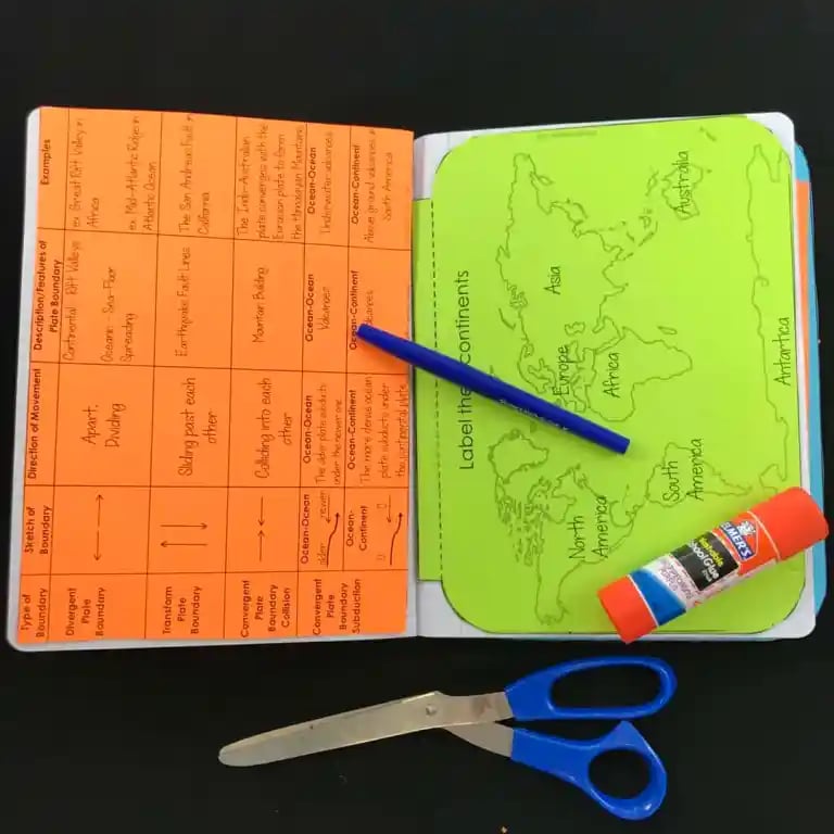 Plate Boundaries Lesson Plan – A Complete 5E Method Science Unit