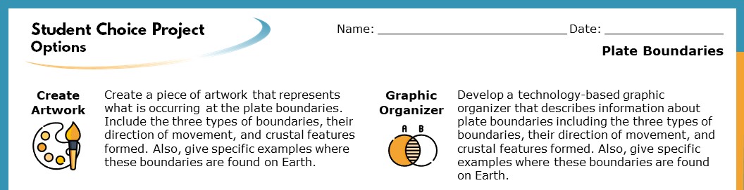 Plate Boundaries Lesson Plan – A Complete 5E Method Science Unit