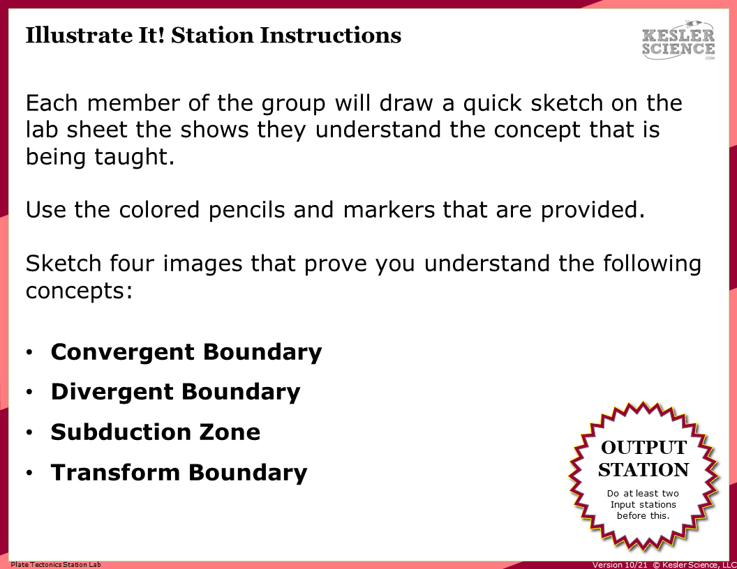 Plate Boundaries Lesson Plan – A Complete 5E Method Science Unit