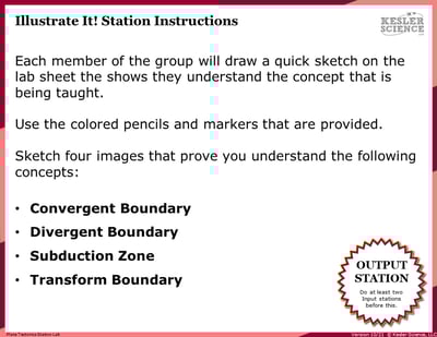 Plate Boundaries Lesson Plan – A Complete 5E Method Science Unit