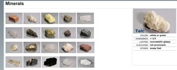 Properties of Minerals Lesson Plan - A Complete 5E Method Science Unit