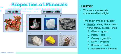 Properties of Minerals Lesson Plan - A Complete 5E Method Science Unit