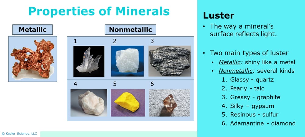 Properties of Minerals Lesson Plan - A Complete 5E Method Science Unit