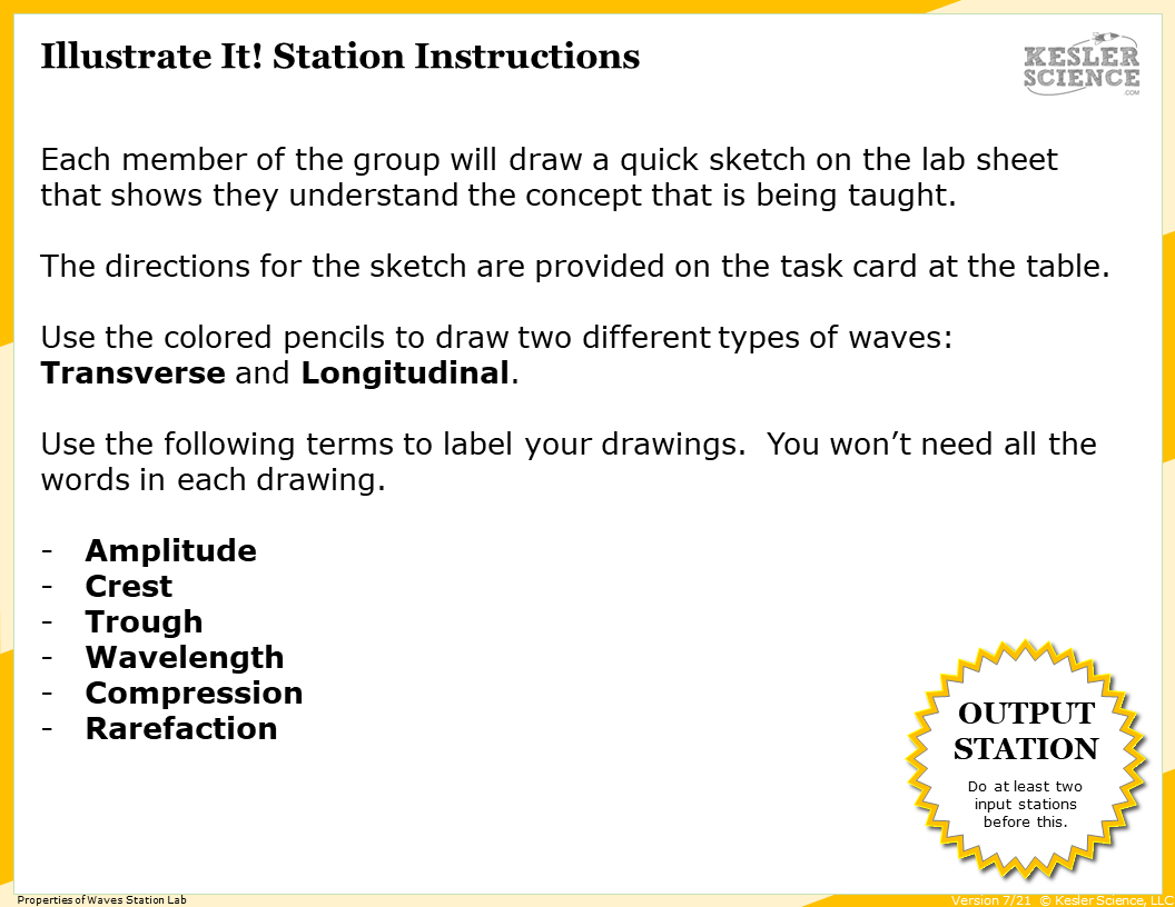 Properties of Waves Lesson Plan - A Complete 5E Method Science Unit