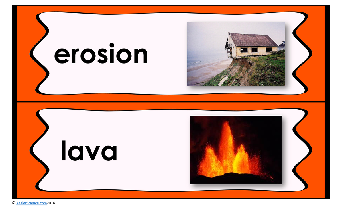 Rock Cycle Lesson Plan – A Complete 5E Method Science Unit