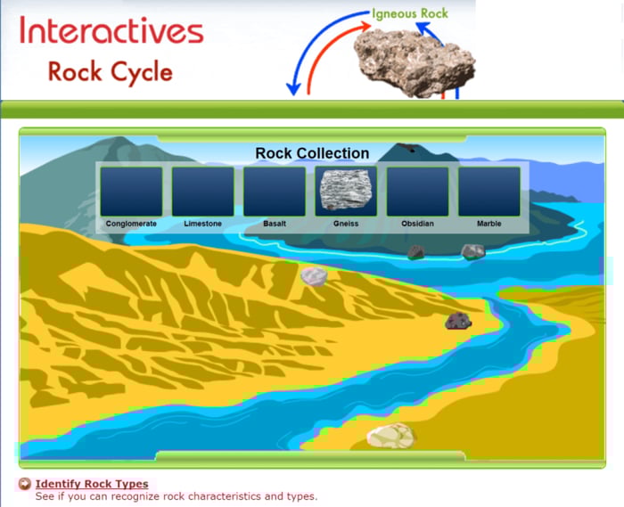 Rock Cycle Lesson Plan – A Complete 5E Method Science Unit