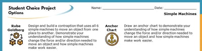 Simple Machines Lesson Plan – A Complete 5E Method Science Unit