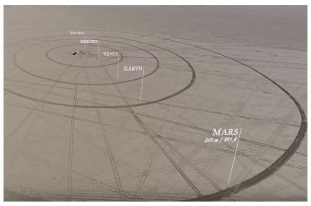The Solar System to Scale in This Epic Video