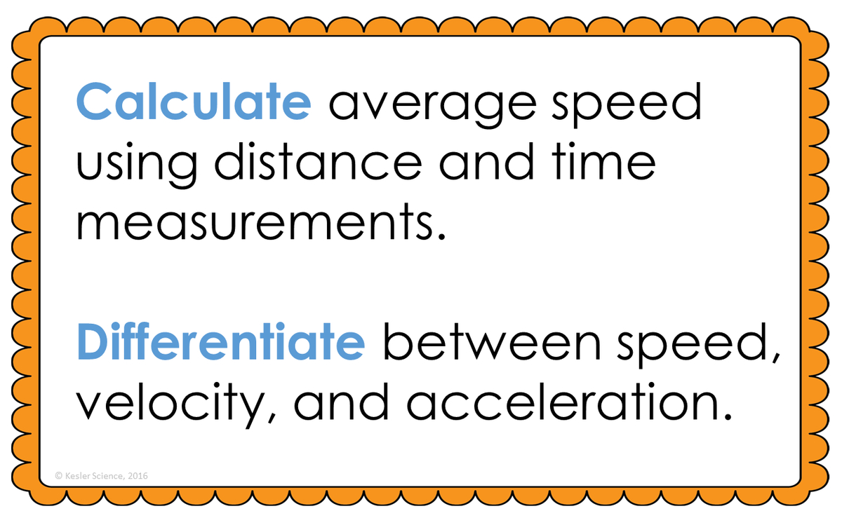 SpeedVelocityAccelerationLessonPlan–AComplete5EMethodScienceUnit