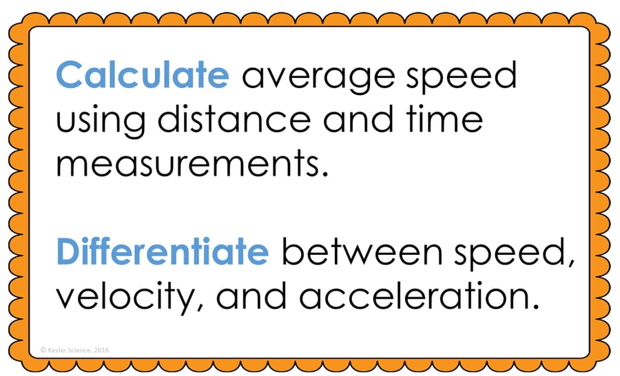 SpeedVelocityAccelerationLessonPlan–AComplete5EMethodScienceUnit