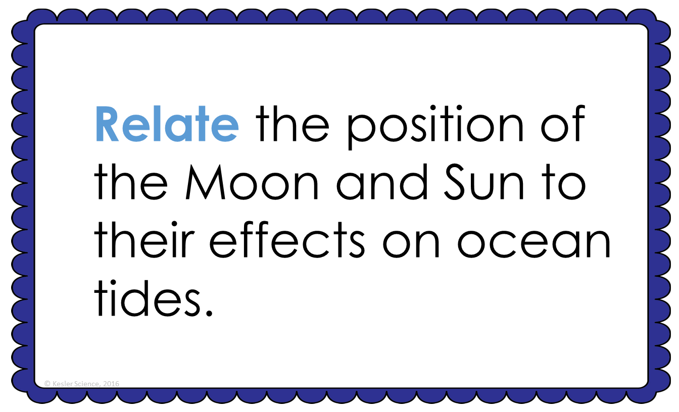 Tides Lesson Plan – A Complete 5E Method Science Unit