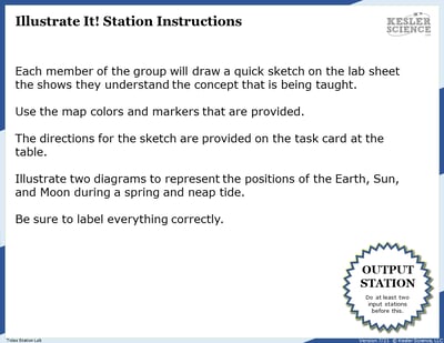 Tides Lesson Plan – A Complete 5E Method Science Unit