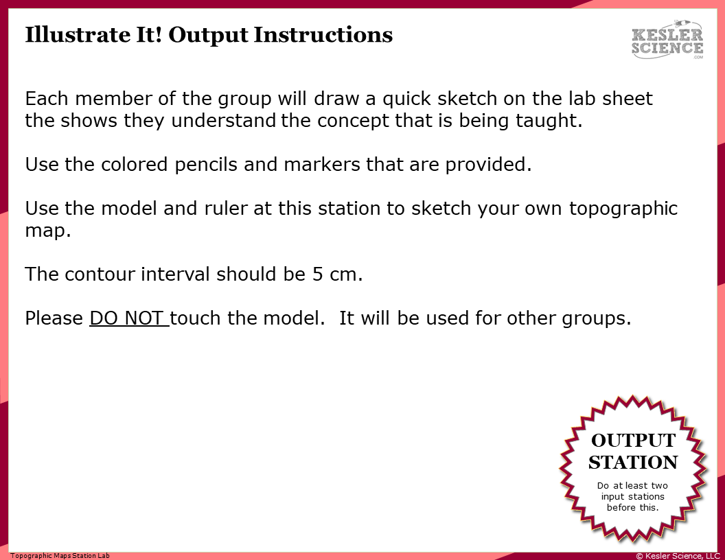 Topographic Maps Lesson Plan – A Complete 5E Method Science Unit