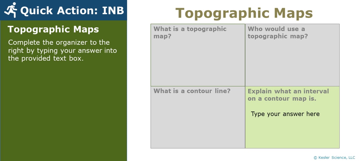 Topographic Maps Lesson Plan – A Complete 5E Method Science Unit