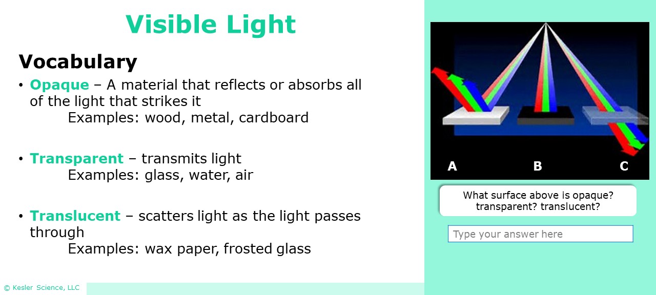 Visible Light Lesson Plan – A Complete 5E Method Science Unit