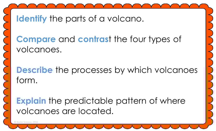 Volcanoes Lesson Plan – A Complete 5E Method Science Unit
