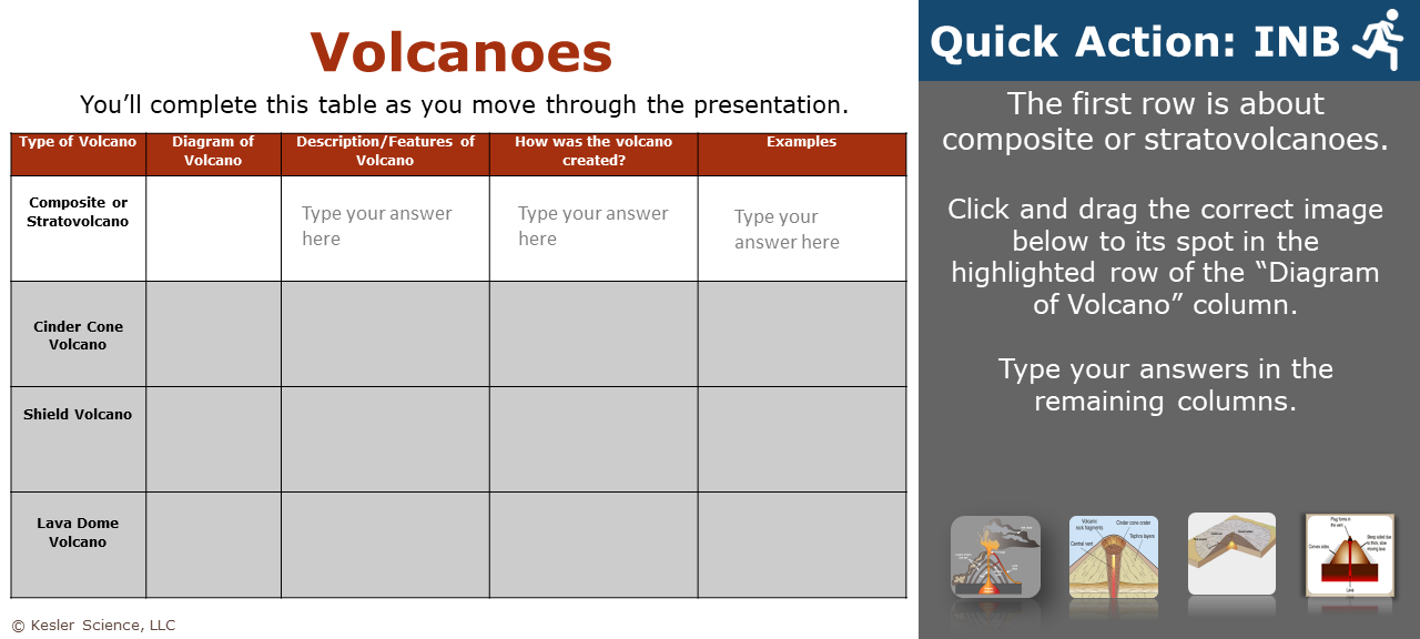 Volcanoes Lesson Plan – A Complete 5E Method Science Unit