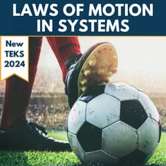 New Texas TEKS Standards