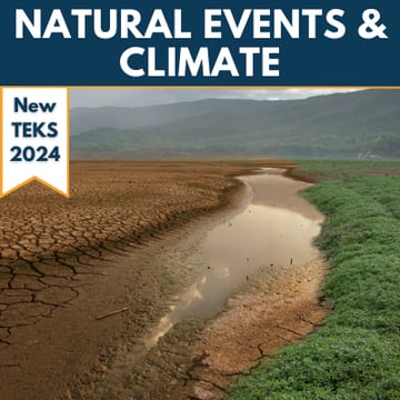 New Texas TEKS Standards