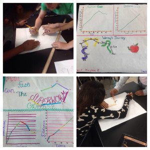 Graphing Average Speed with Superworms
